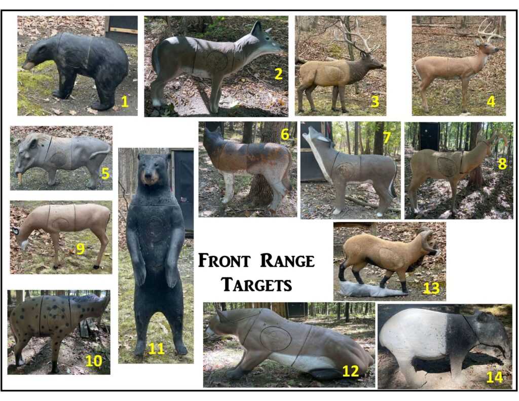 Field Archery Information – The Arlington-Fairfax Chapter Inc.